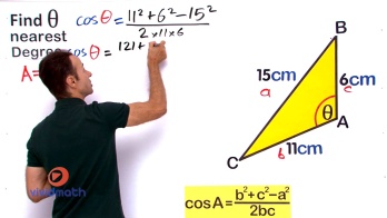 Trigonometry | VividMath — AU