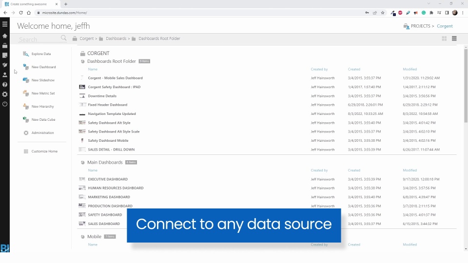 Logi Symphony Reviews 2024: Details, Pricing, & Features | G2