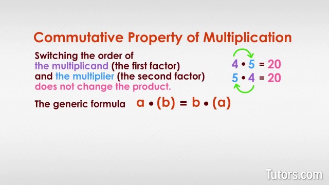 Commutative Property Of Multiplication Definition Examples, 50% OFF