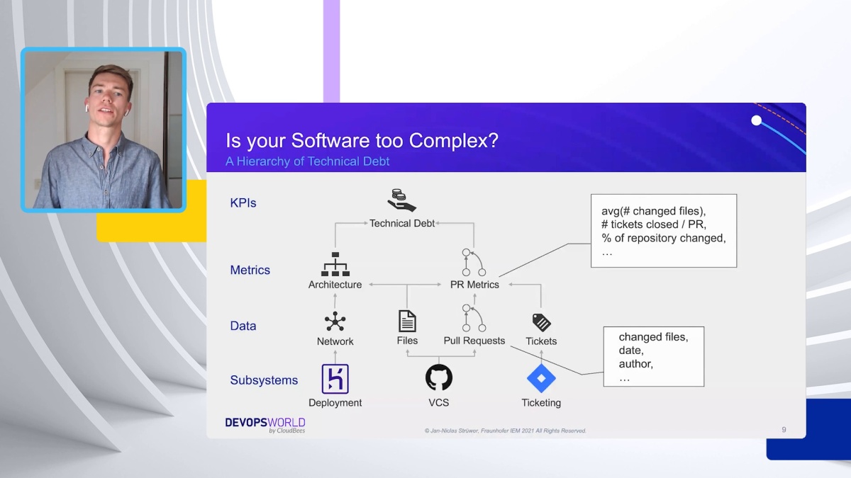 Doing Optimal DevOps - Evidence-based Guidance to Your DevOps Journey
