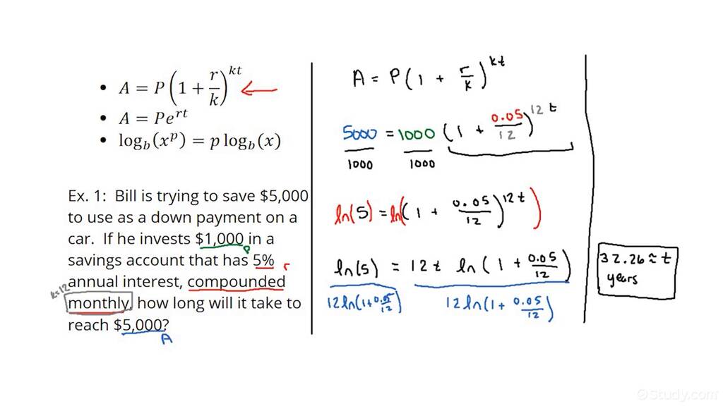 Finding the Time to Reach a Limit in a Word Problem on Exponential ...