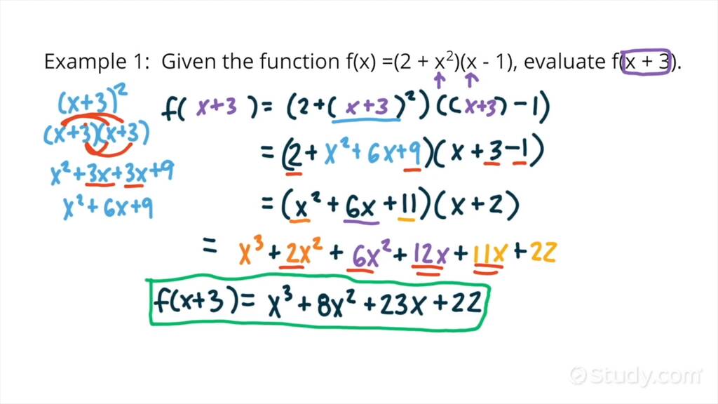 Evaluating Advanced Variable Expressions as Inputs of Functions | Drama ...
