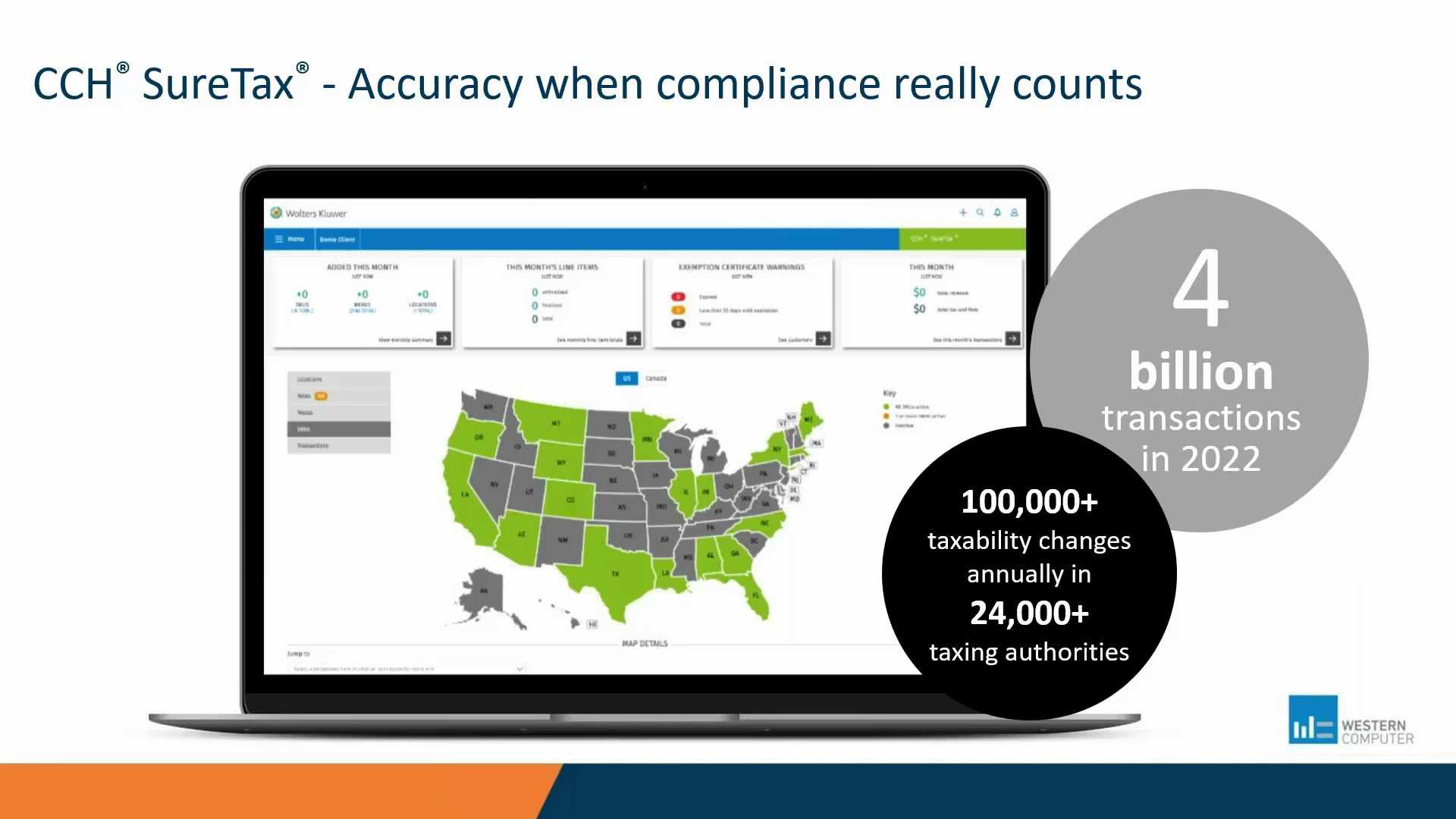 Sales and Use Tax Complexity That Can Bite - Audit Risk Mitigation with CCH SureTax