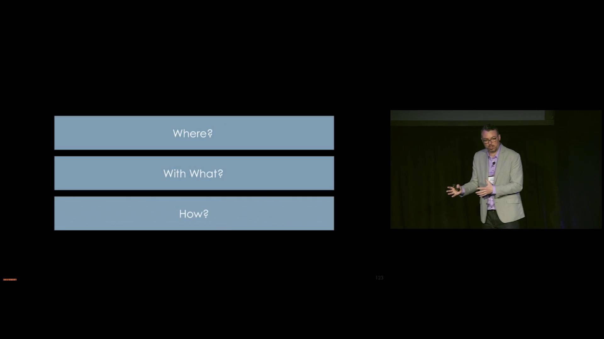 The First Meeting with A Prospect - Mirren Business Development