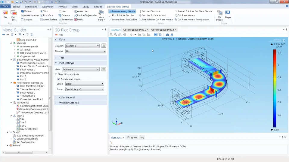 Simulating RF Heating in COMSOL Multiphysics