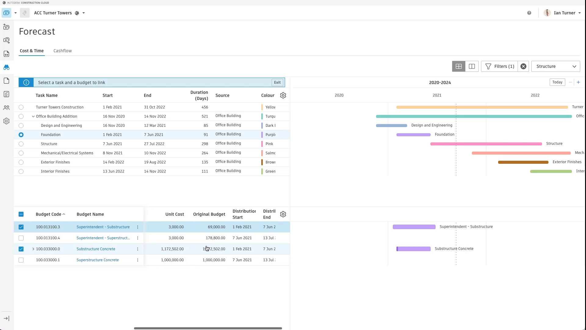 Connect Time and Cost