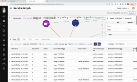 Interactive Training | Tigera - Creator of Calico