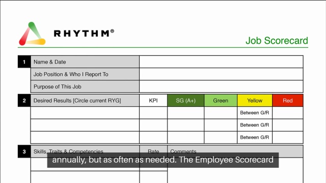 Trainer Scorecard Template