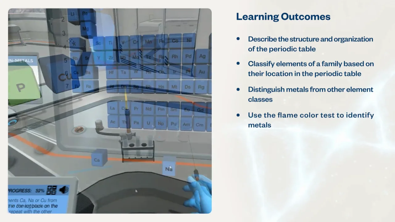 Describe How The Periodic Table Organizes Elements | Cabinets Matttroy