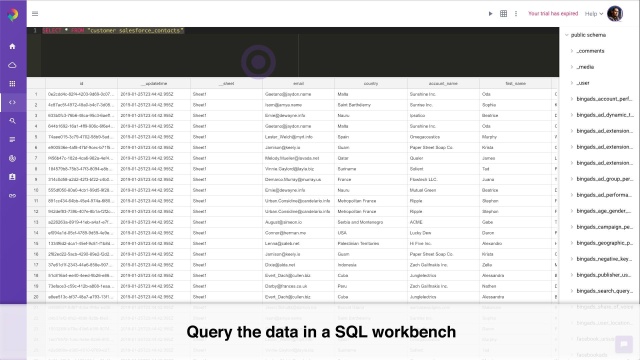 Integrate BigQuery with Stitch for Analytics | Panoply