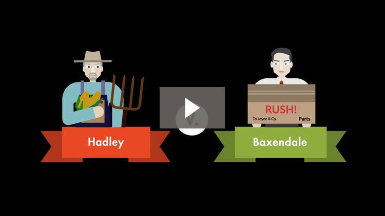 Hadley v. Baxendale, 9 Exch. 341 (1854): Case Brief Summary - Quimbee