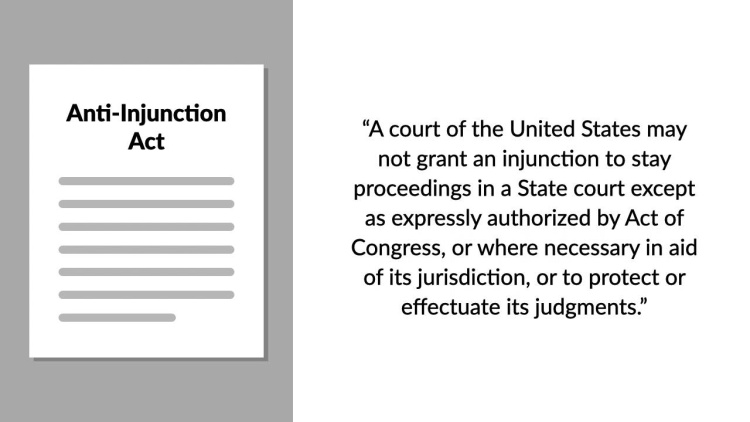Remedies Videos: Anti-Suit Injunctions and Modification/Dissolution of ...