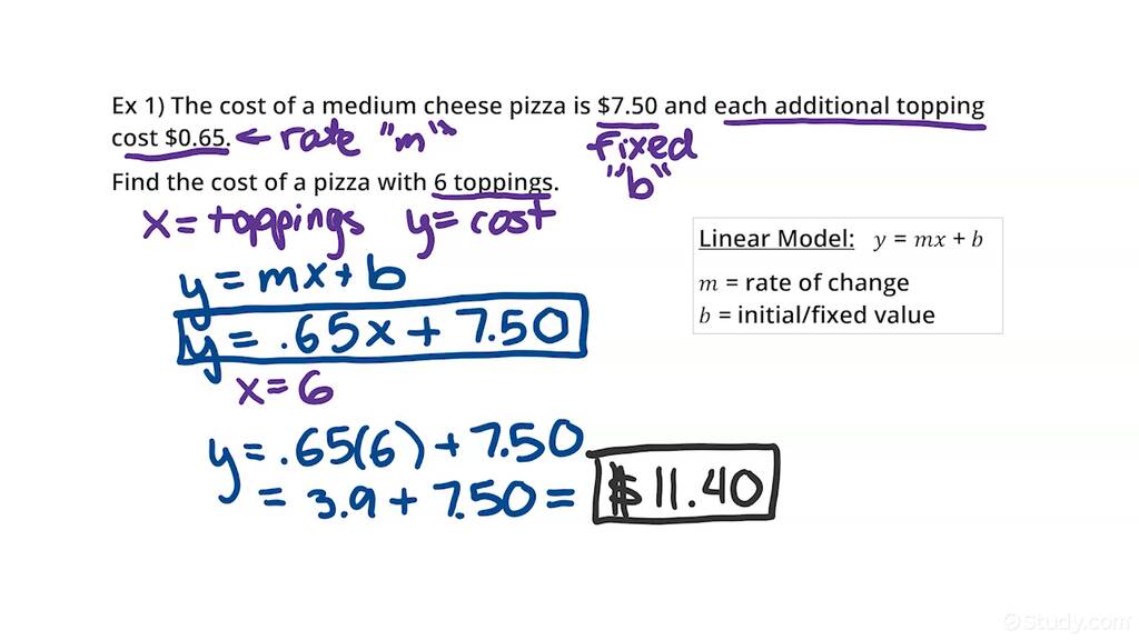 Solving a Word Problem Using a Linear Equation in Y = mx + b | Algebra ...