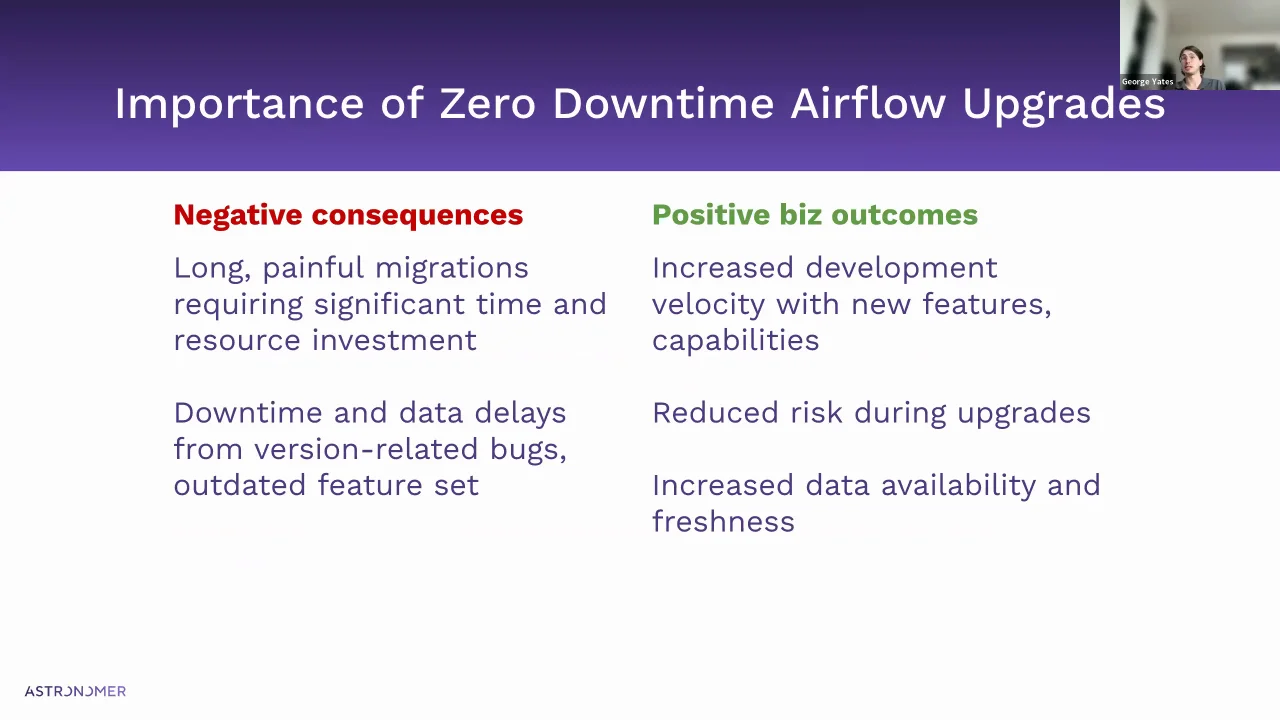 How Astro makes Airflow upgrades easy and painless - Video