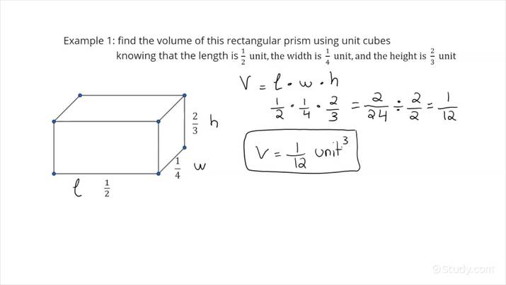 How to Find the Volume of a Rectangular Prism Using Unit Cubes That ...