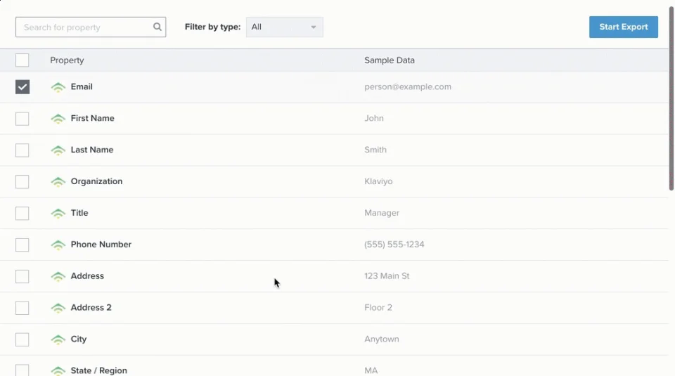 Getting started with reporting | Klaviyo Help Center
