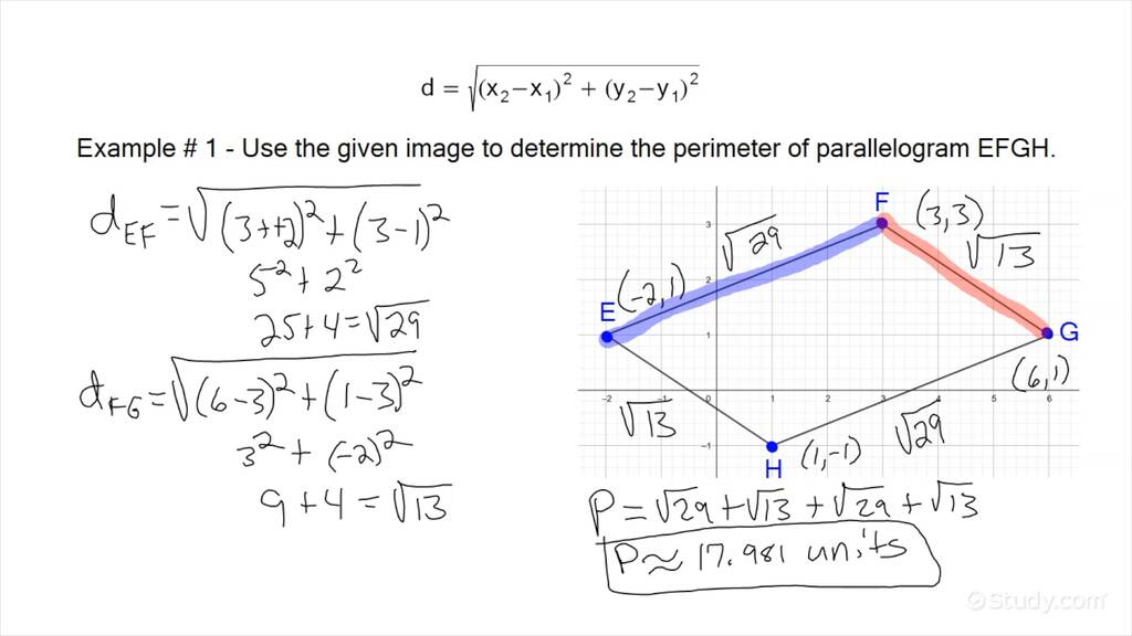 How to Find the Perimeter of a Parallelogram in the Coordinate Plane ...