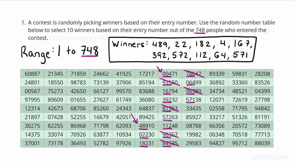 How To Use A Random Number Table To Simulate A Simple Event Geometry
