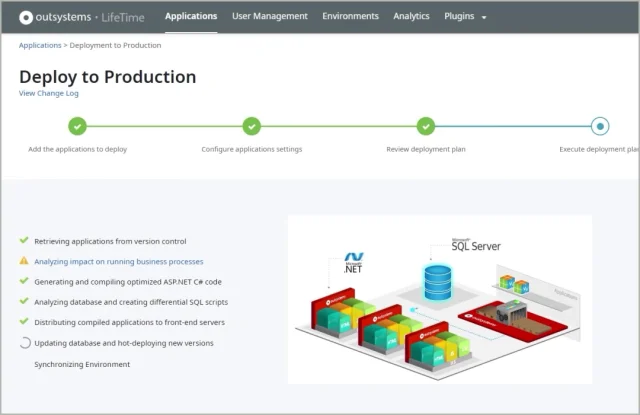 From Development to Deployment | Low-Code Platform | OutSystems