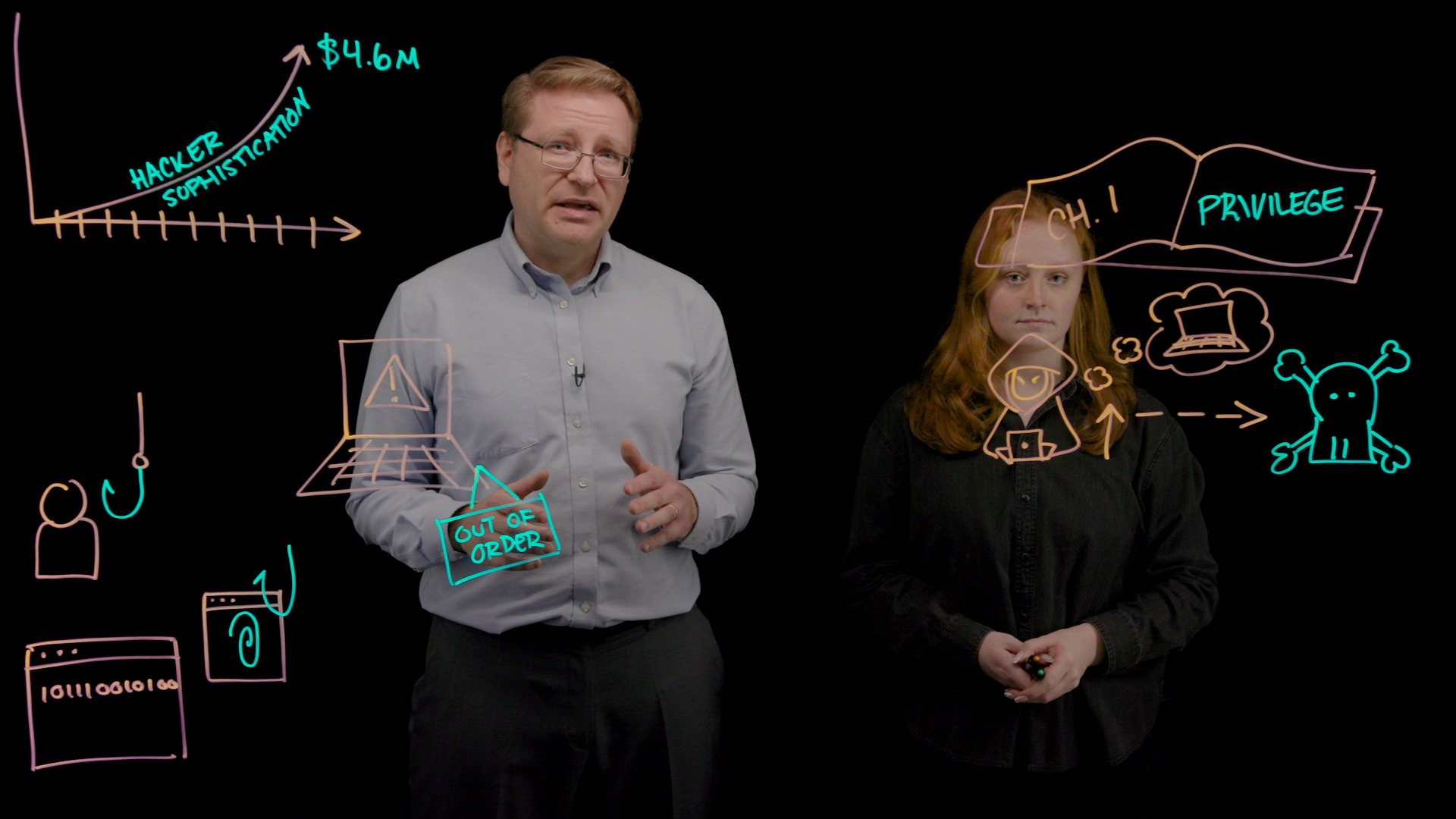 Ransomware Protection_Help Secure Your Organization From Attacks