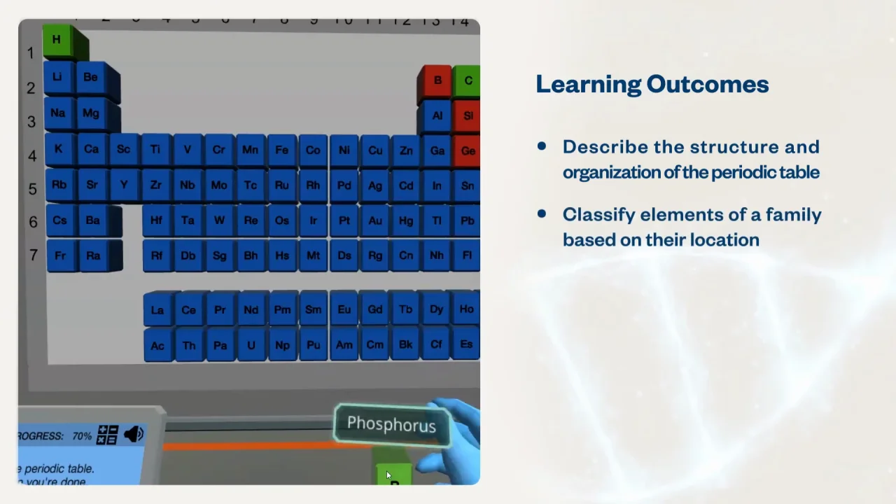 Interactive Periodic Table Virtual Lab Worksheet | Cabinets Matttroy
