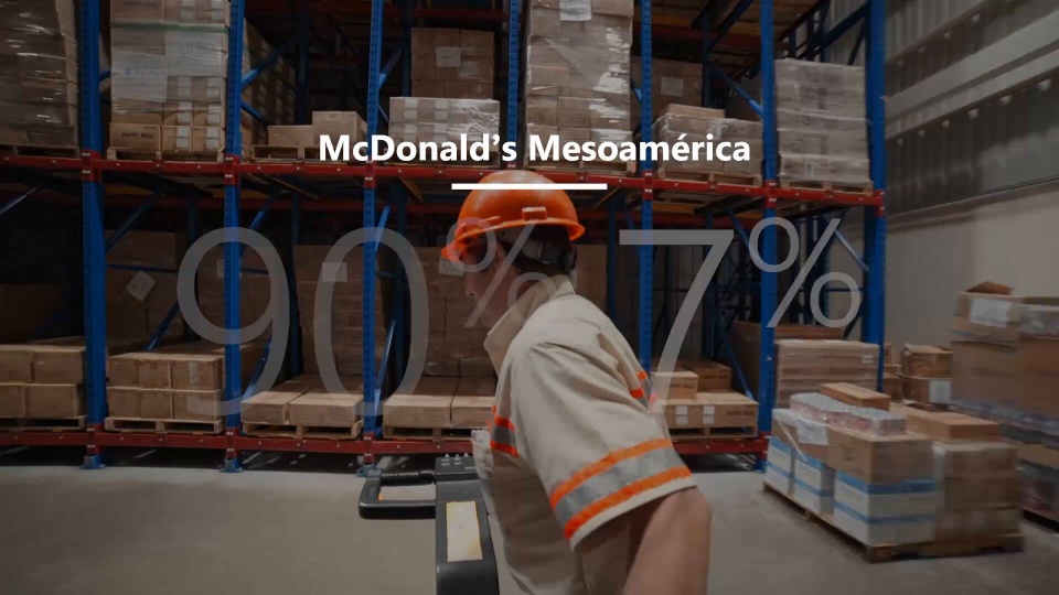 SO99+ Pricing, Alternatives & More 2025 | Capterra