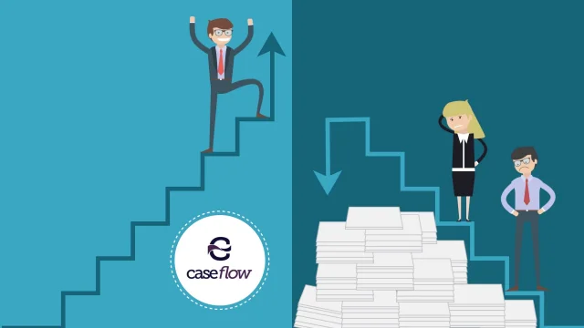 Book a Caseflow Demo | Case Management | Caseflow Acumen