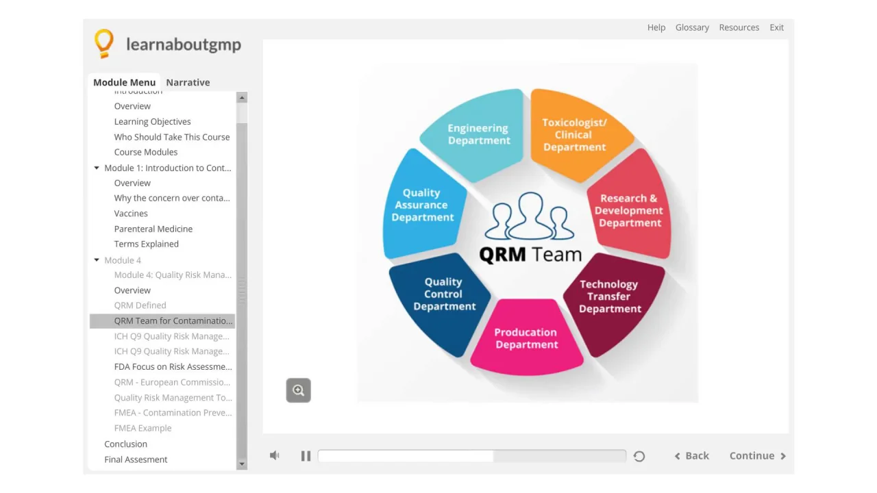 Fda Q9 Shop Cheap | brunofuga.adv.br