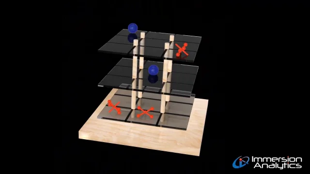 Why more dimensions matter