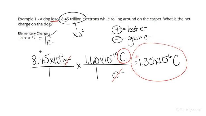 How to Calculate the Charge of a System After Charging by Friction ...
