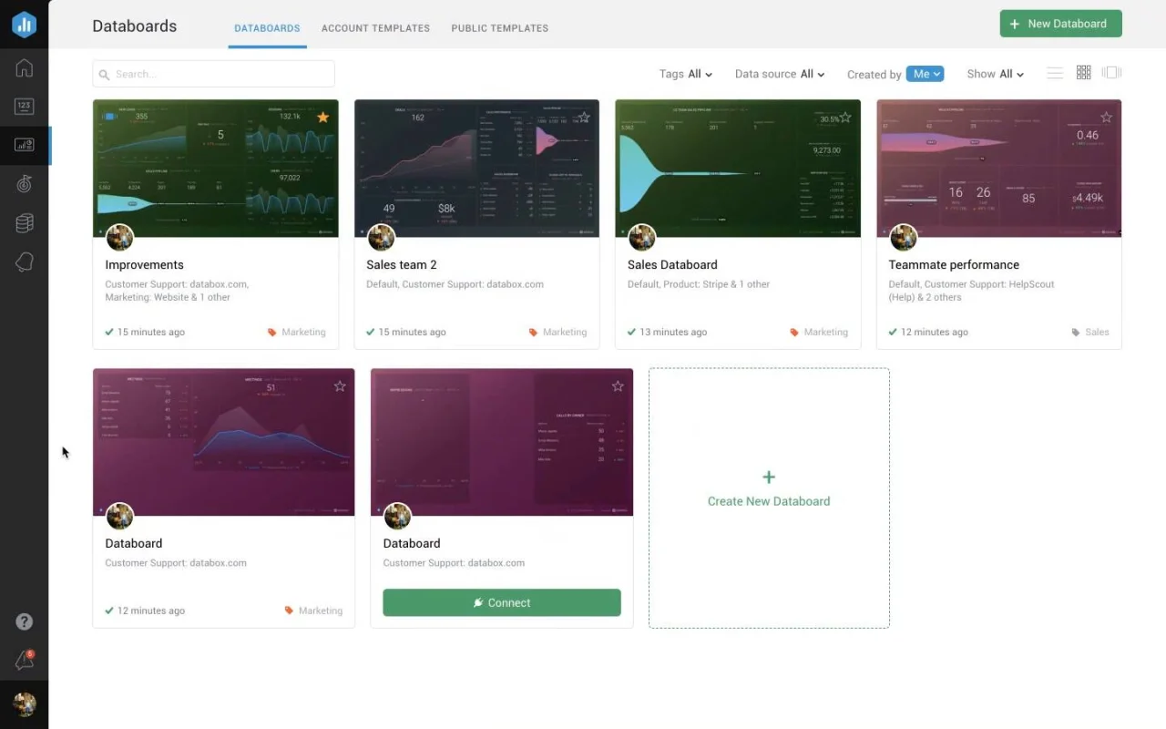 The Top 10 Databox Features You Might Have Overlooked | Databox Blog