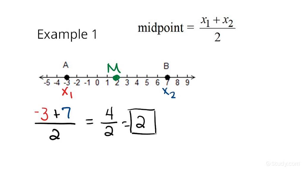 Finding the Midpoint of a Number Line Segment Using Integers | Geometry ...