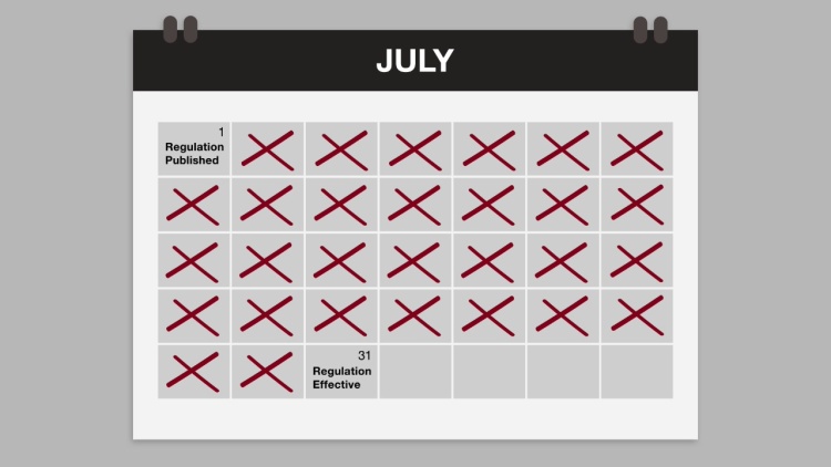 Legal Research and Writing Videos: Regulations and the Informal ...