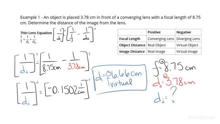 How to Use the Lens Equation to Find the Distance of an Image from a ...