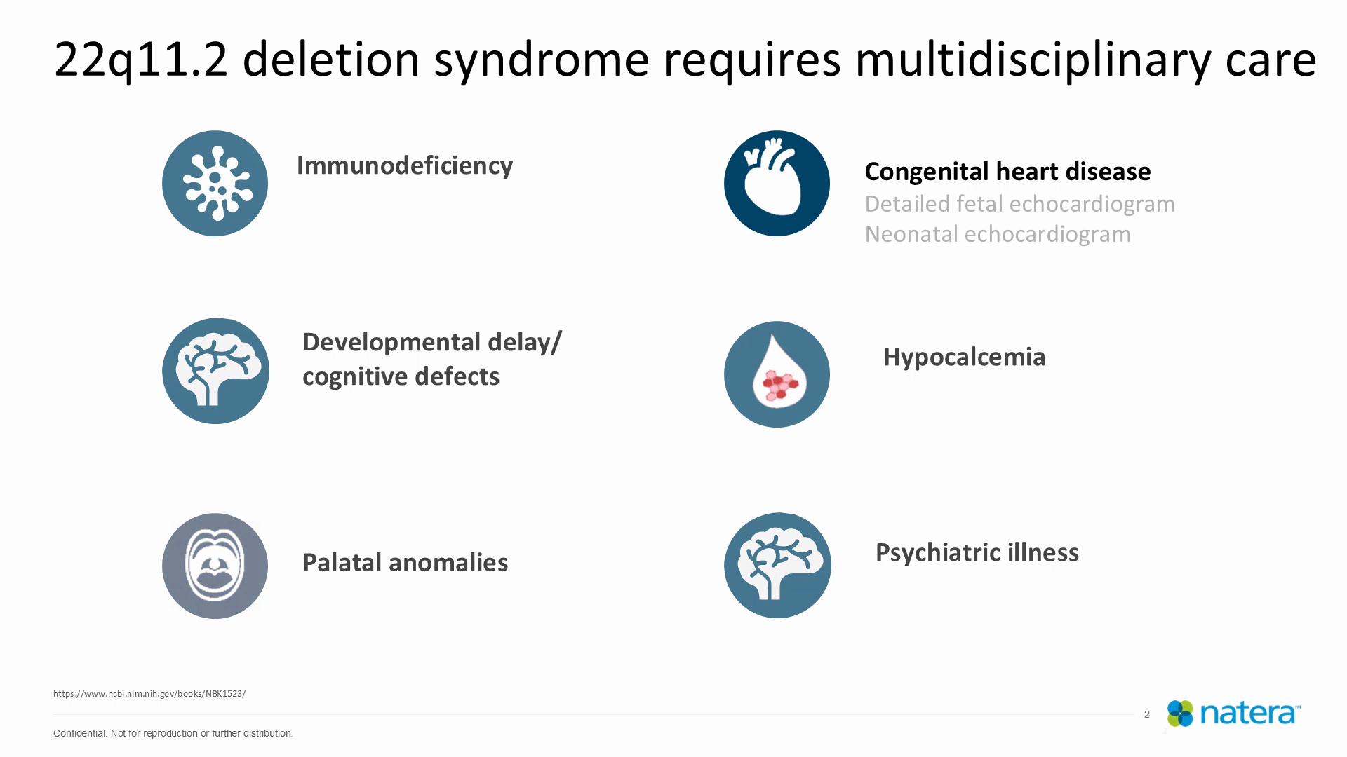 Importance of 22q screening and KOL testimonial