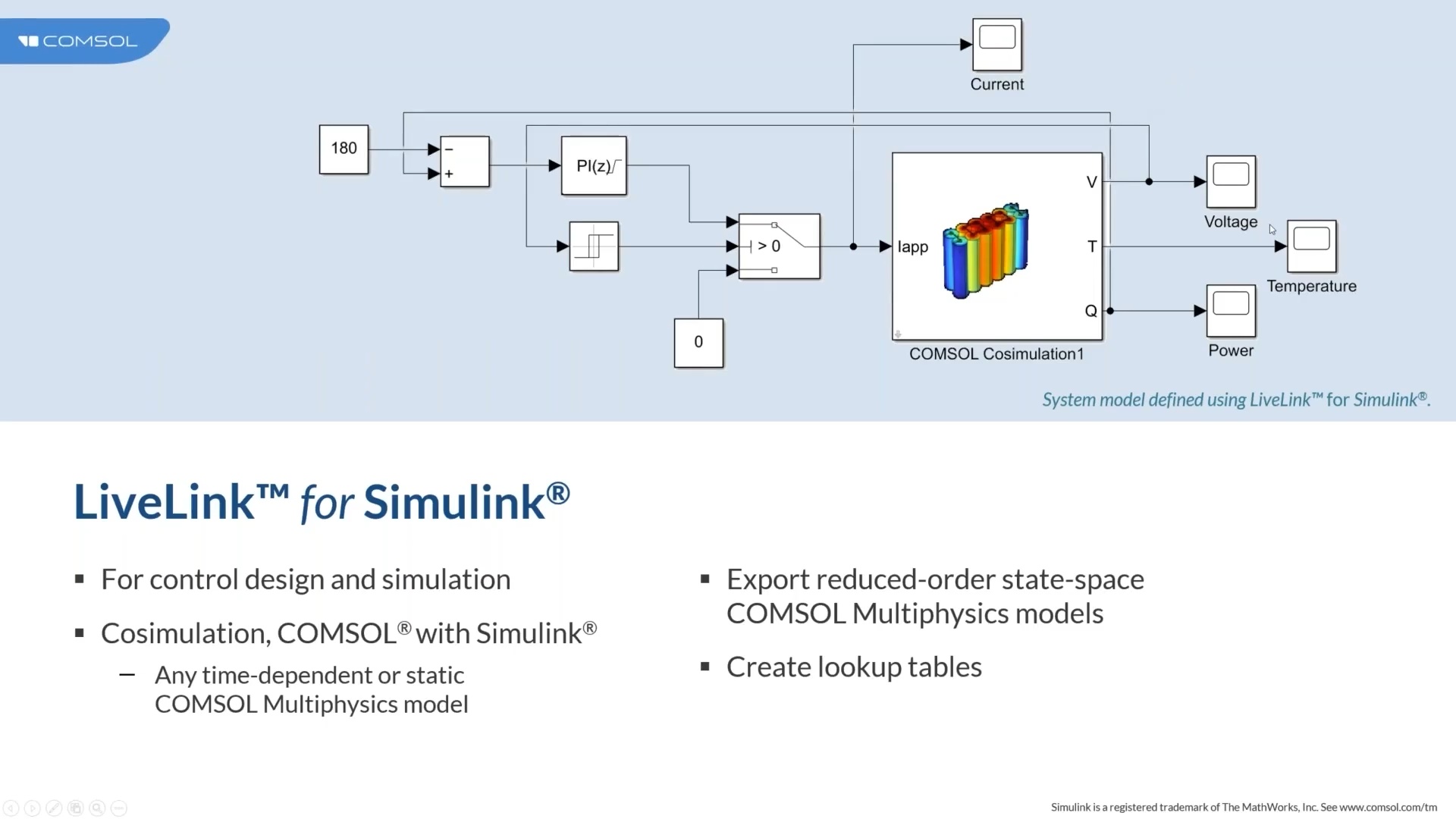 Using LiveLink™ for Simulink®: for Lumped Battery Modeling