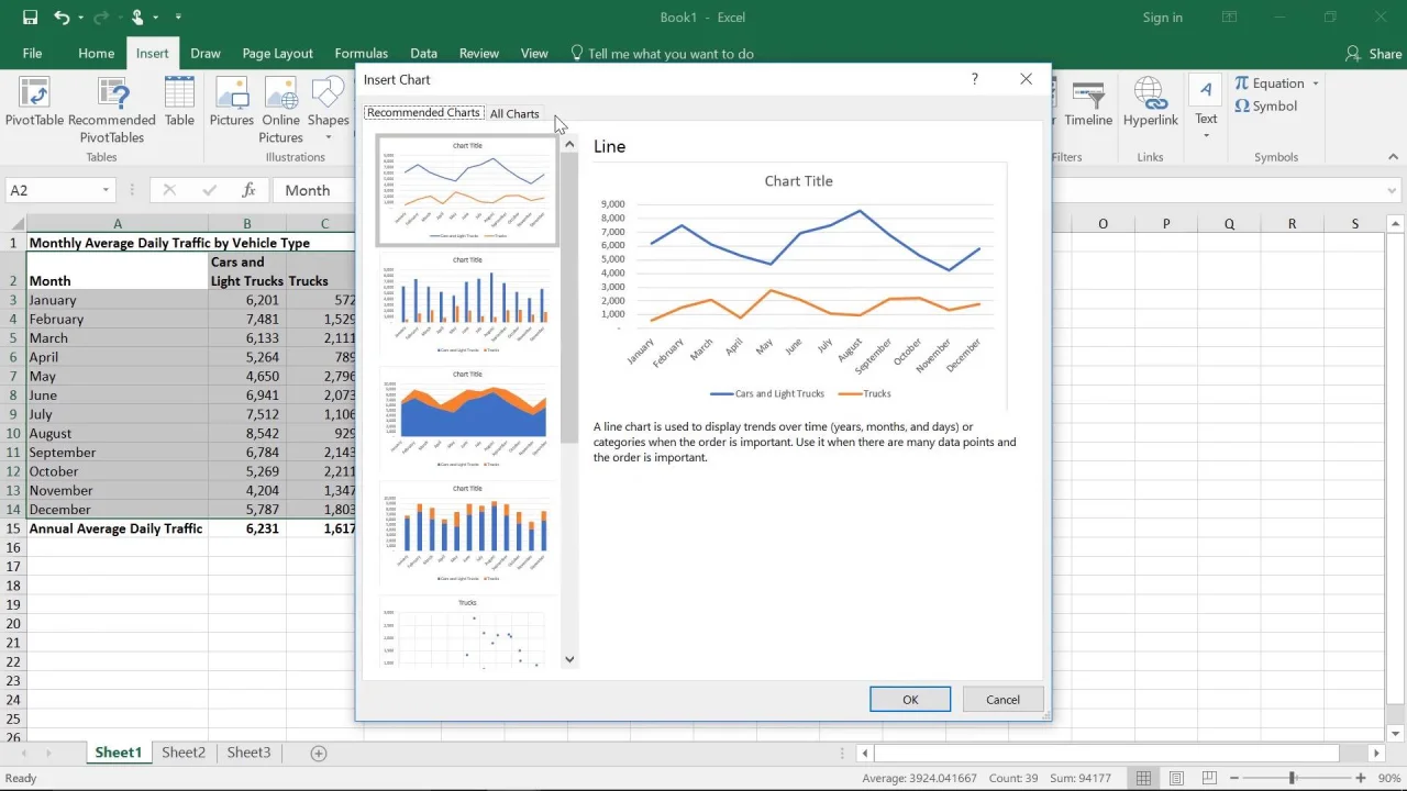 Creating Charts - Excel & Data Analysis