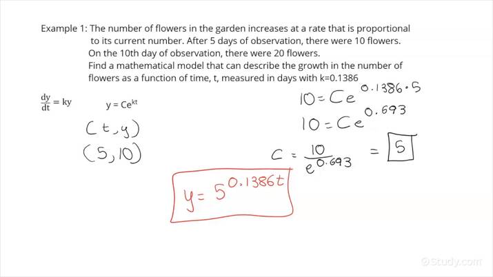 How to Model Exponential Growth Arising from the Statement "The rate of ...