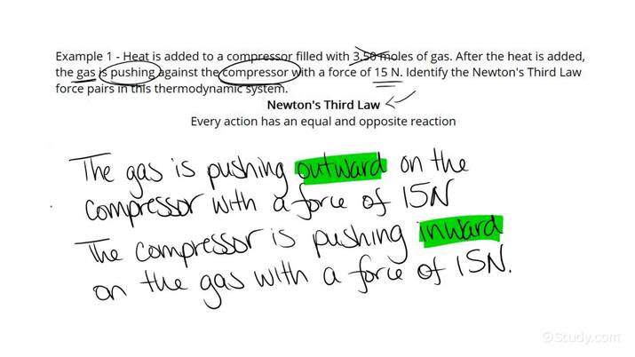 How to Identify Newton's Third Law Force Pairs in a Thermodynamic ...