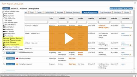 Resources - R3 Business Solutions