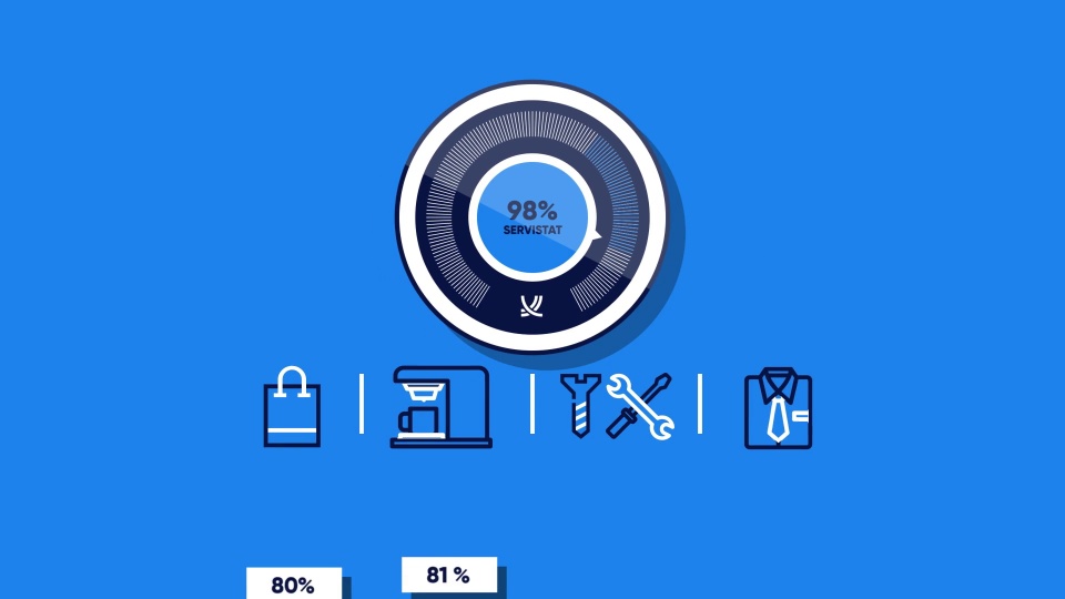 Service Optimizer 99+ Reviews 2024: Details, Pricing, & Features | G2