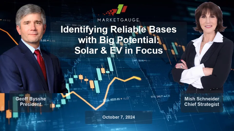Identifying Reliable Bases with Big Potential | MarketGauge.com