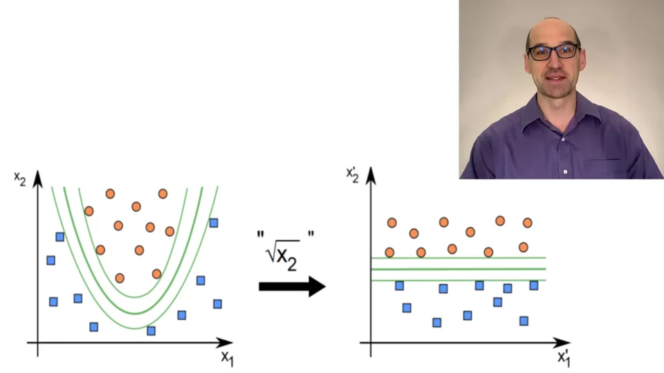 Machine Learning Master - Support Vector Machines | Altair Engineering Inc.