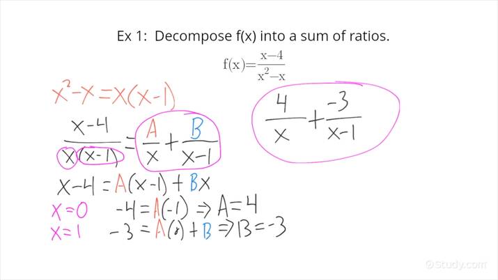 Decomposing a Rational Function of the Appropriate Type Into a Sum of ...