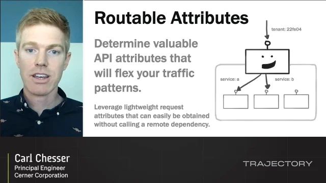 Learn in production with traffic management | LaunchDarkly