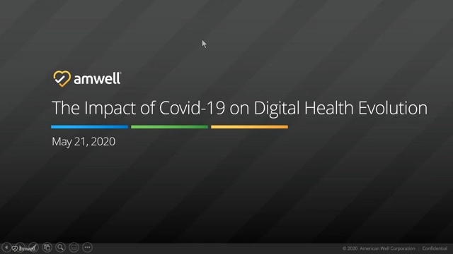 The Impact of COVID-19 on Digital Health Evolution | Amwell Resources