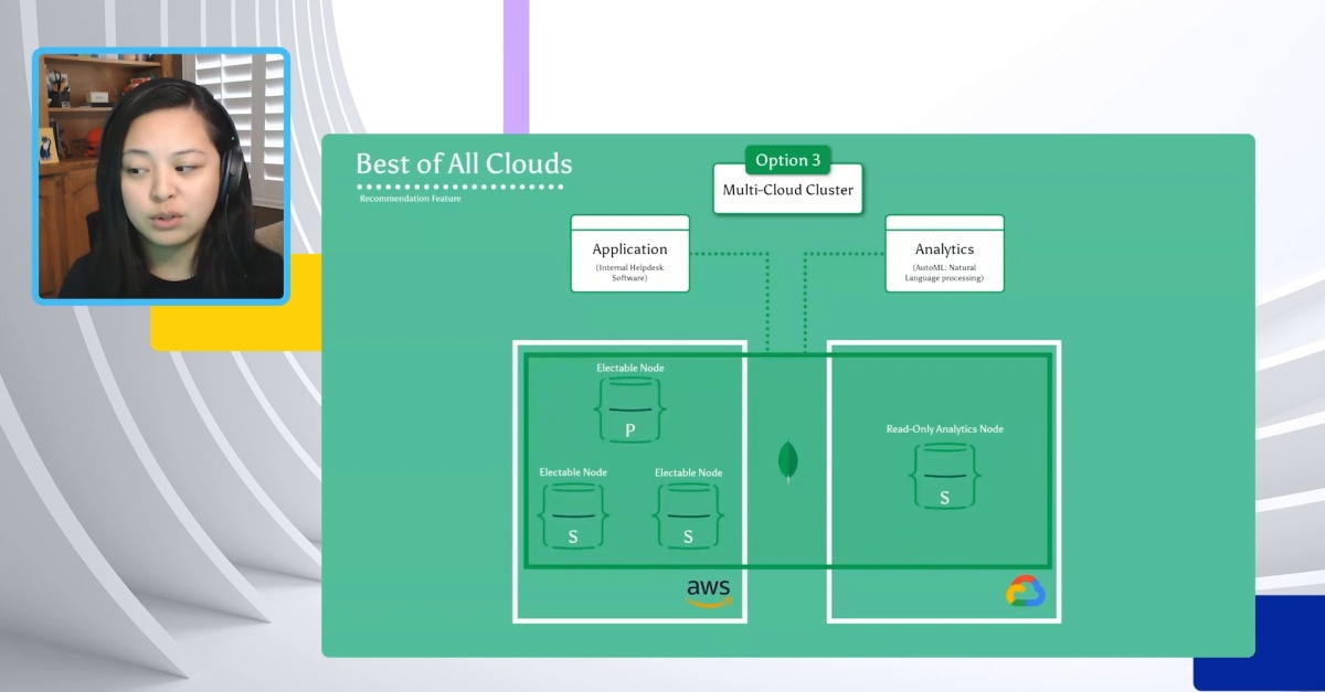 Multi-Cloud Magic: Leveraging Multi-Cloud Clusters in Real-World Scenarios