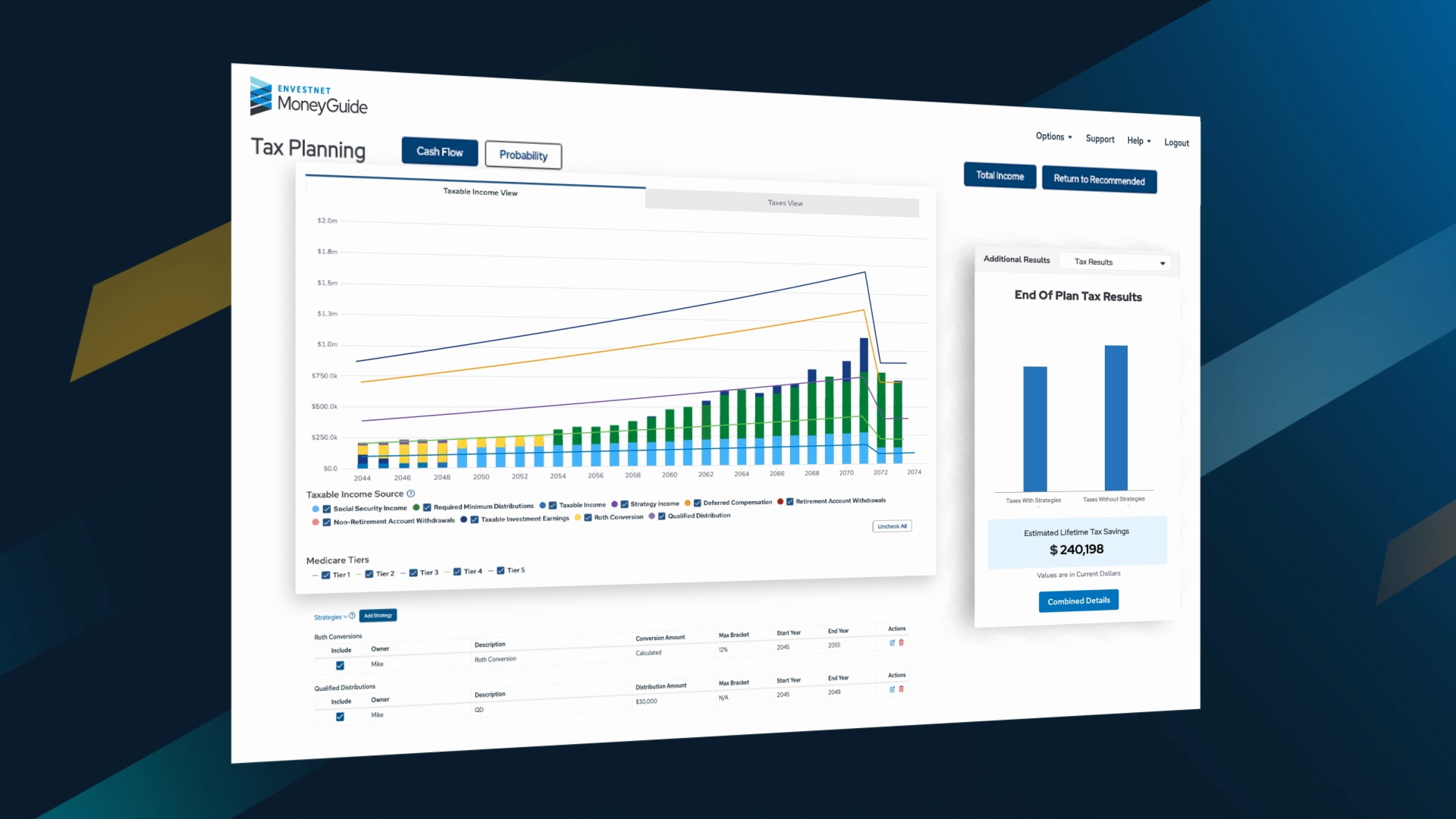 MoneyGuide: A Goals-based Planning Solution