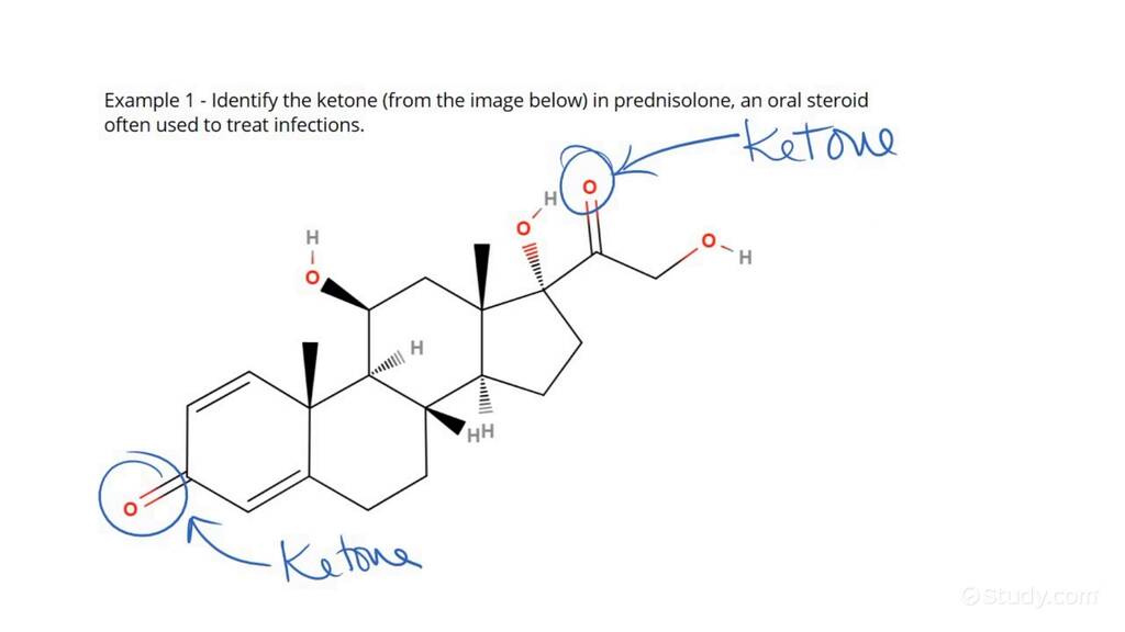 How to Identify Functional Groups that Form the Basis of Ketones ...