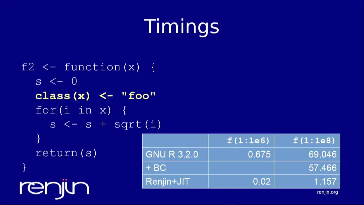 Renjin Running R Source Code From GvSIG 2.3 Through Renjin | GvSIG